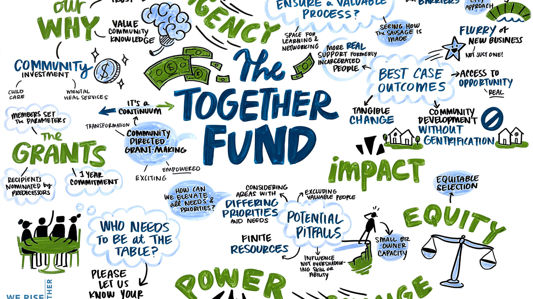 Why We Rise Together Is Launching the Together Fund - The Chicago ...